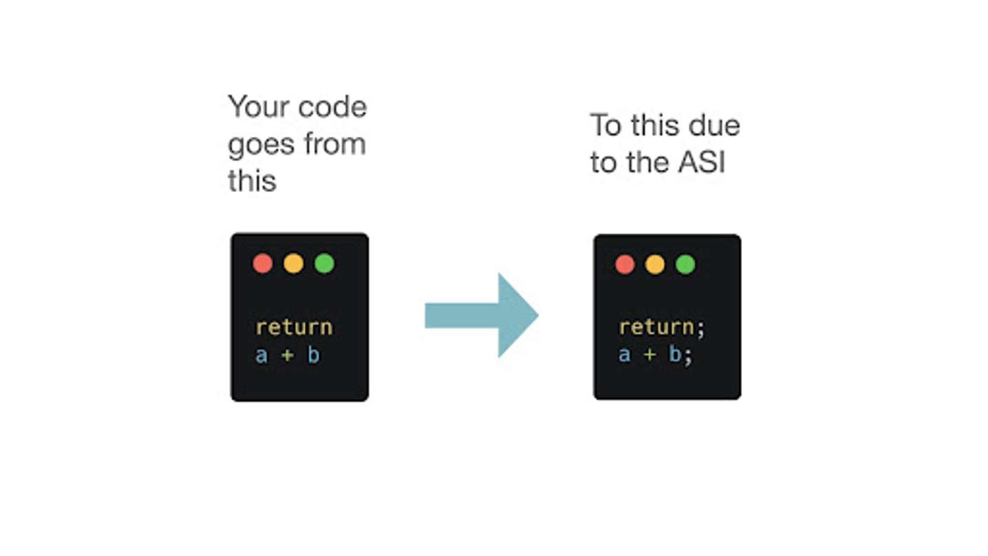 Is It Necessary To Use Semicolons In JavaScript 