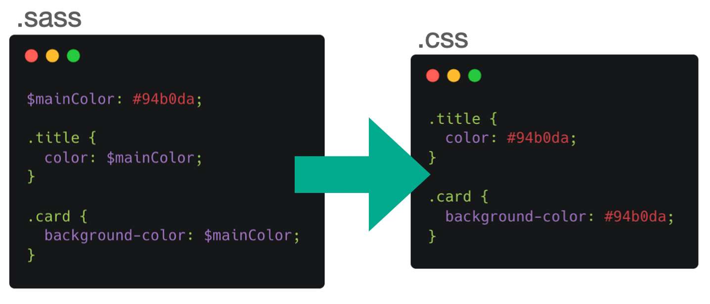 Update 82 Imagen Scss Background Color Thptletrongtan edu vn