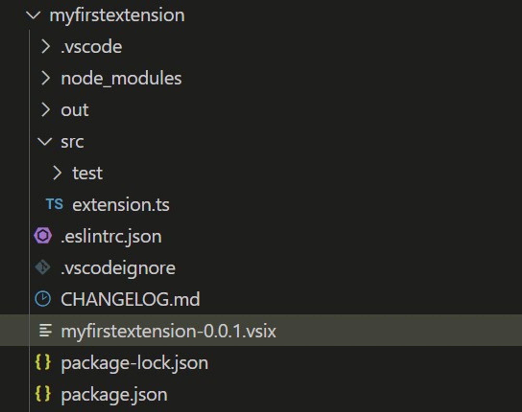 Creating your first Visual Studio Code Extension