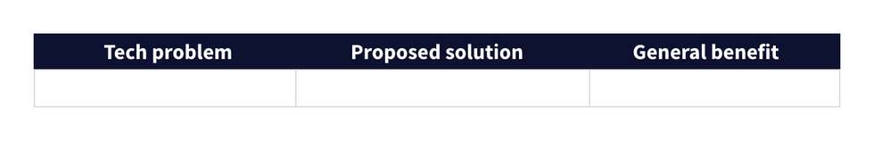 Building a Technical Debt Backlog from Scratch